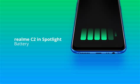 Realme Community