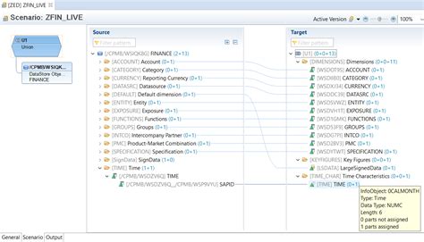 How To Bring Real Time Analytics On Sap Bpc Cpmview