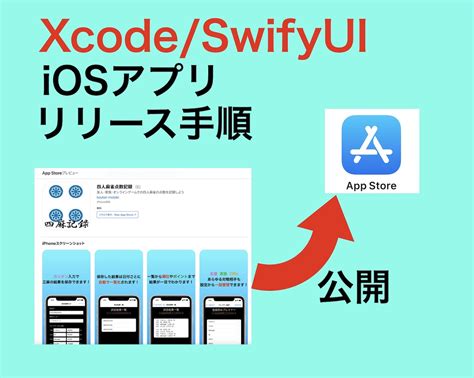 【xcodeswiftui】作成したアプリをapplestoreにリリースする手順