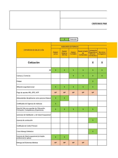 Matriz De Criterios Pdf