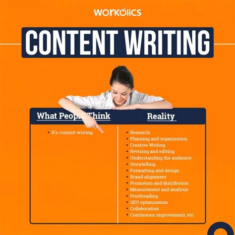 Hafiz Abdul Saboor Abbas On Linkedin Fiverr Upwork Linkedin Freelancer Stage Quality