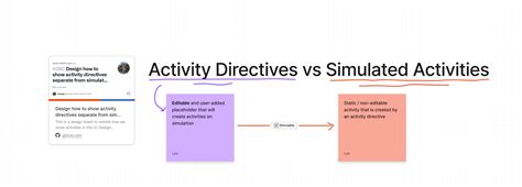 design how to show activity directives separate from simulated