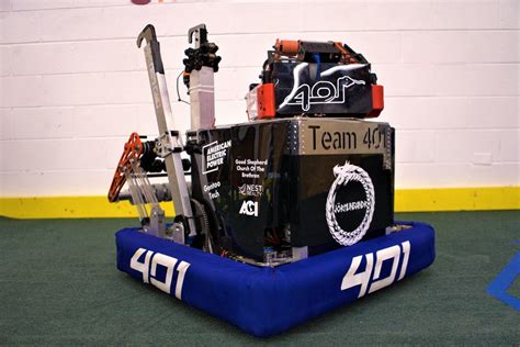 Github Team Robot Code