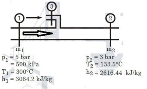 Solved In The Following Figure Some Data Is Given Of One Chegg Com