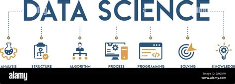 Banner Data Science Concept With English Keywords And Icon Of Analysis