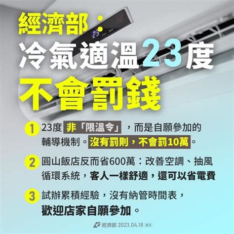 冷氣適溫23度非限溫推廣優先 不會罰十萬