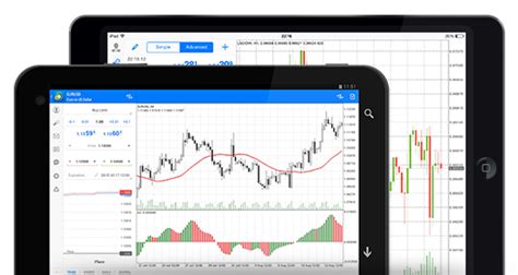 Forex Platforms 16 Trading Platforms At