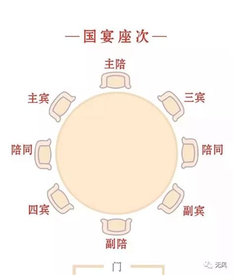圆桌做次 自动化 第2页 大山谷图库