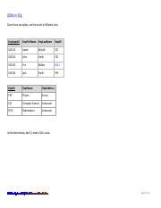 Understanding SQL JOINs A Comprehensive Guide To Different Join