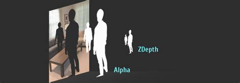 Swift How To Improve People Occlusion In Arkit 30 Stack Overflow