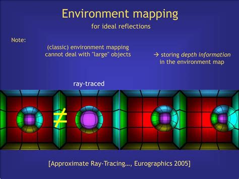 Ppt Indire C T Diffuse And Glossy Illumination On The Gpu Powerpoint Presentation Id 5538016