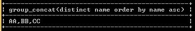 MariaDB GROUP CONCAT How GROUP CONCAT Function Works