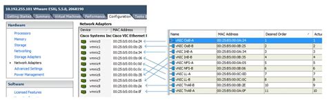 Solved B200m4 W1340 Vnic Placement Order Not Adhered To When You Go