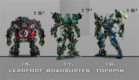 Transformers Dark Of The Moon Wreckers