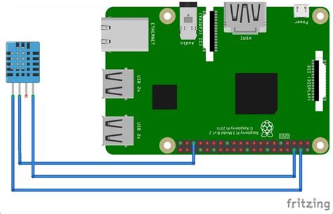 Raspberry Pi DHT Sensor Interfacing For IoT Project