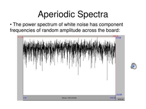 Diffraction Aperiodic Sound Divefity