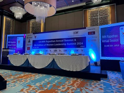 Stuti Arora Kapoor On Linkedin Cii Cii Indianwomennetwork