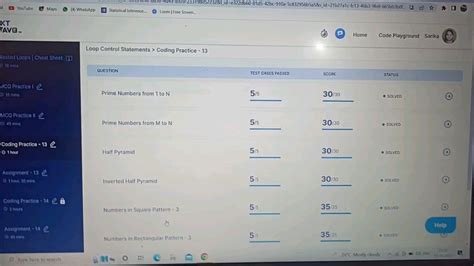 Sarika Thokala On Linkedin Day Loop