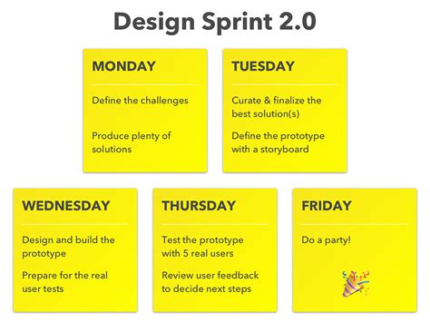 Design Sprint Workshop Designs Themes Templates And Downloadable