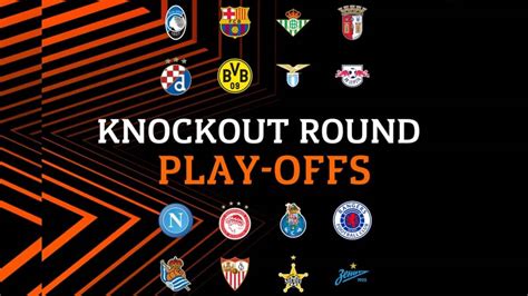 ¿cuándo Quiénes Y Cómo Será El Sorteo De La Ronda Eliminatoria De