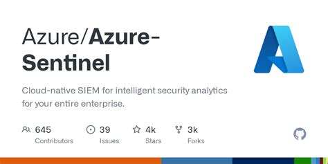 Azure Sentinelinsider Threat Detection Queries 13yaml At Master