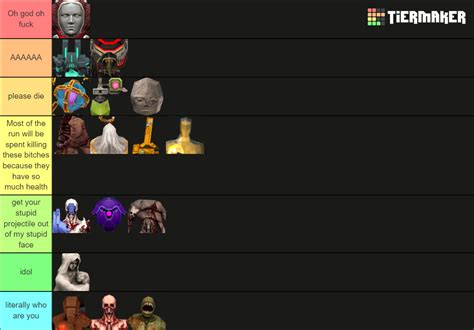 ULTRAKILL Enemies And Bosses Tier List Community Rankings TierMaker