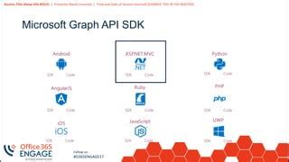 O Engage Building Portals With Microsoft Graph Api Pdf Web Development Internet