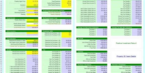 Availability Calculator Spreadsheet Google Spreadshee Availability