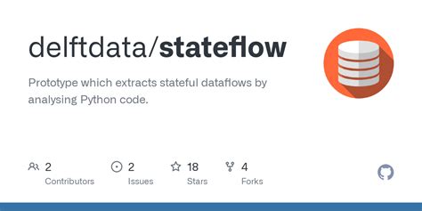 Stateflow Demo Client Universalis Py At Main Delftdata Stateflow GitHub