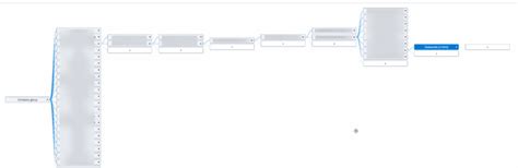 Mygeotab Error Group Is Not In Company Group Tree Geotab Community