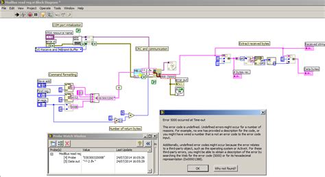 Communication With Modbus Devices Ni Community