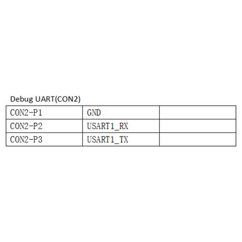Banana Pi Bpi Nb Bc95 Nba Iot Development Board Bpi Nb Bc95