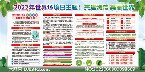 2022年世界环境日知识科普宣传栏设计大图网图片素材