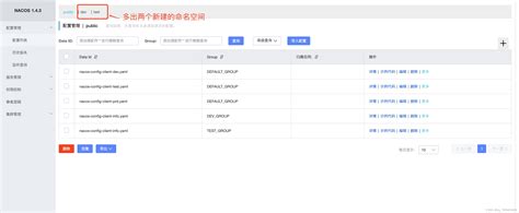 Nacos入门之服务注册中心以及命名空间分组和dataid三者关系nacos Dataid Csdn博客