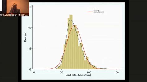 using hurdle models to analyze zero inflated count data youtube