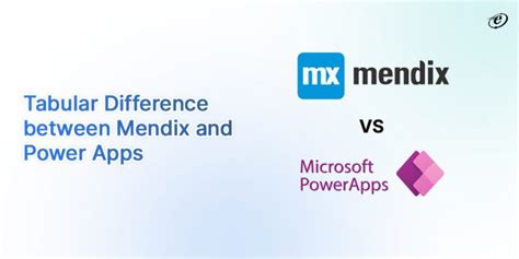 mendix vs power apps a comparative guide