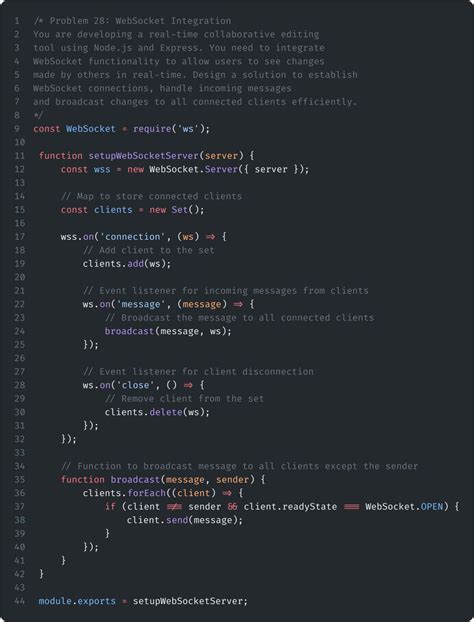 30daysofnodejs Scalerdiscord Scalertopics Dipsha Biswas