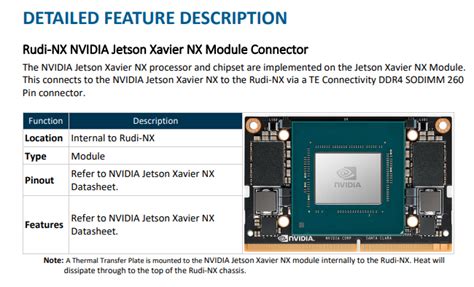 crash jetson io py {setup for pwm pin} jetson xavier nx nvidia