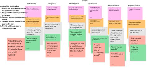Its Java Time Affinity Map Figma