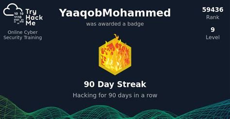 Yaaqob Mohammed Bawzer On Linkedin Yaaqobmohammed Was Awarded A Badge