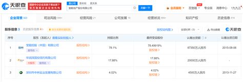 宝能地产所持百亿股权被冻结 宝能地产被冻结100亿股权 Donews快讯