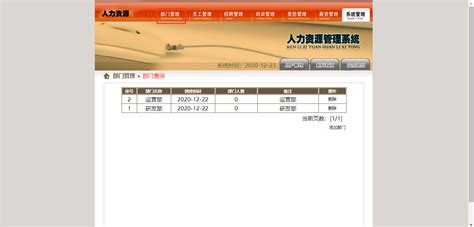 java ssh mysql人力资源管理系统 代码 当牛作码