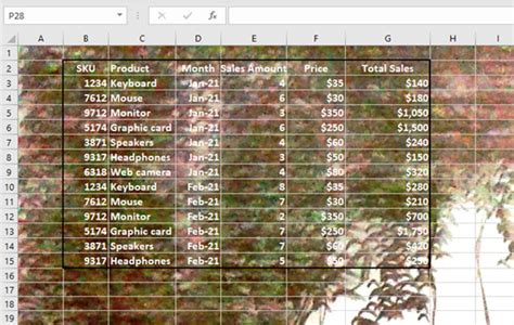 Insert A Background Image Picture In Excel Google Sheets Automate