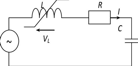 Typical Circuit May Produce The Ferroresonance Download Scientific Diagram