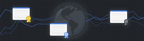 Mejores agencias de Google Ads en Latinoamérica top 5