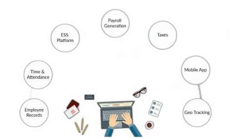 Hrms Software In Mumbai Id 2850414241462