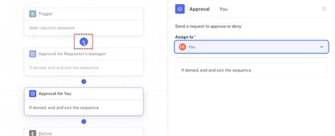 how to create a request type with govern okta admin roles