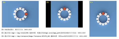 python如何对图片进行缩放，旋转，翻转，添加文字以及如何截取并粘贴图像到图片中 知乎