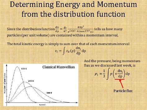 Black Hole Astrophysics Chapters 9 3 All Figures