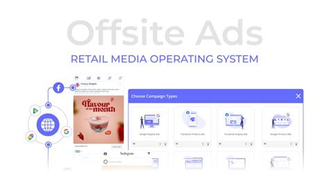 Offsite Ads For Retail By Osmos Osmos Posted On The Topic Linkedin